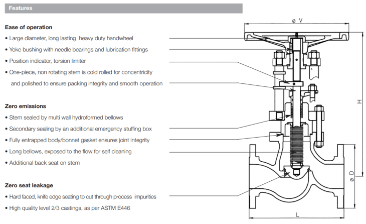 Buy Descote - Bellows Sealed Globe Valve (2500) - PT Valveindo Teknik ...
