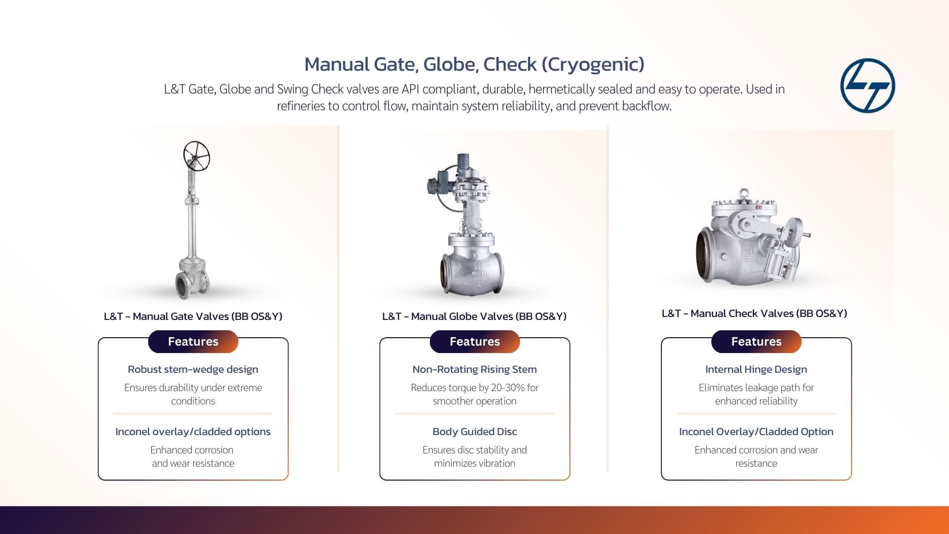 Are Your Valves Built to Handle the Extreme Conditions of Your Refinery ...
